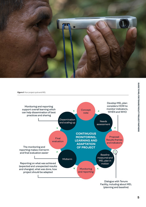 The Tenure Facility - 21-0009_TTF_MEL_guide_eng_printable - Page 4-5