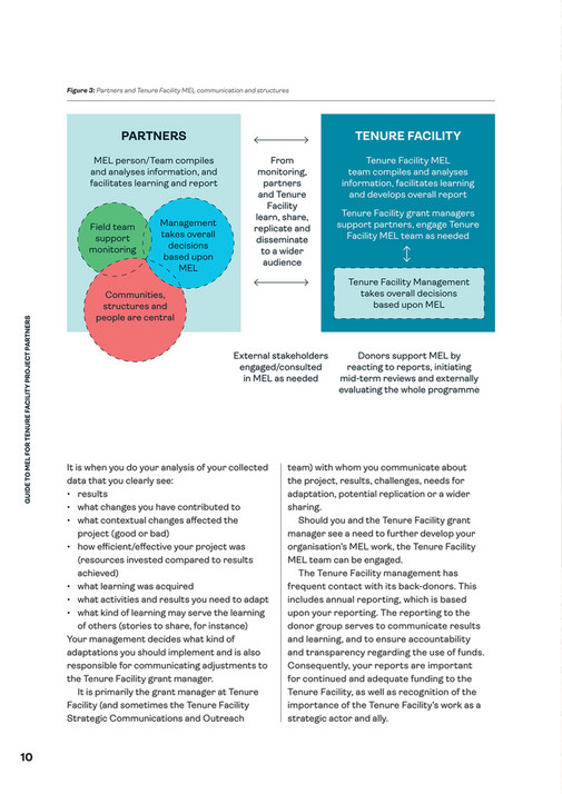 The Tenure Facility - 21-0009_TTF_MEL_guide_eng_printable - Page 10-11