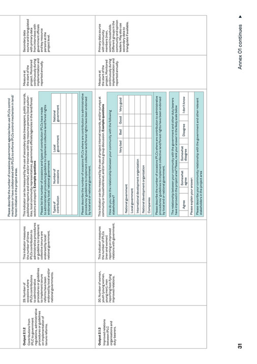 The Tenure Facility - 21-0009_TTF_MEL_guide_eng_printable - Page 30-31