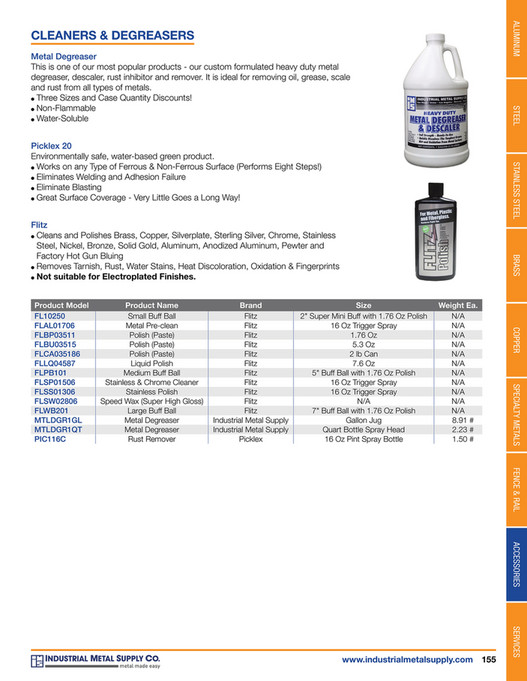IMS Product Catalog - Page 154-155