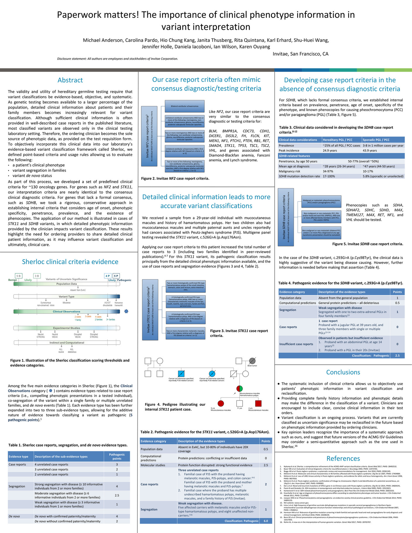 Invitae - Invitae_ASHG2017_Anderson - Page 1