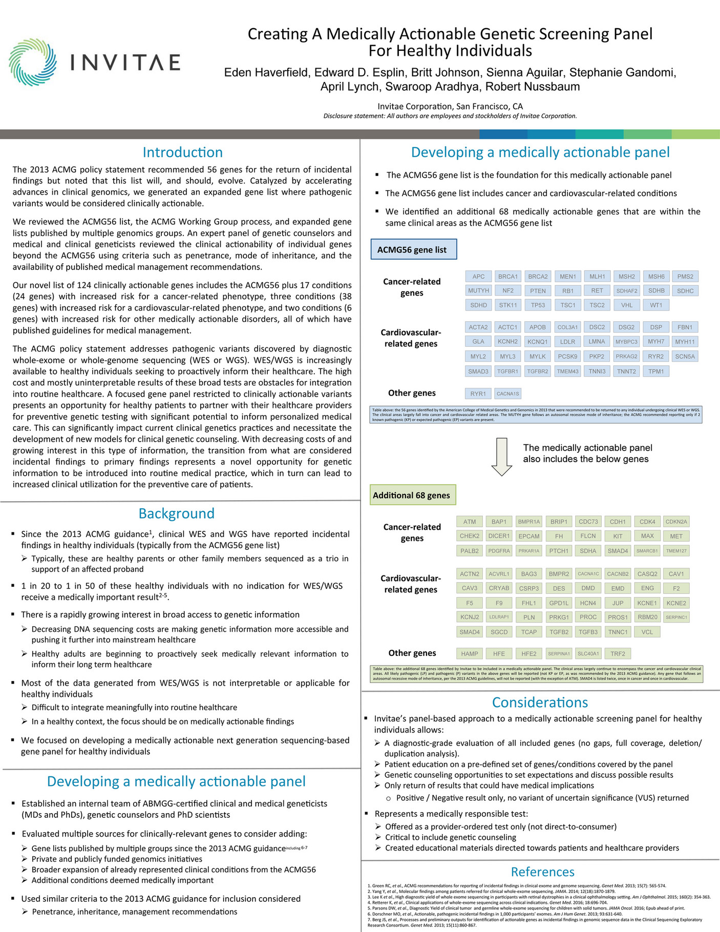 Invitae - Invitae_ASHG2016_Haverfield - Page 1