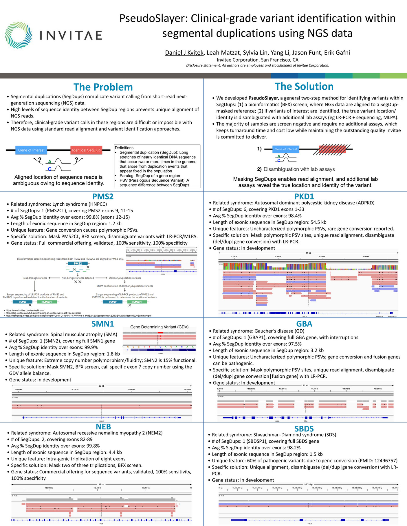 Invitae - Invitae_ASHG2016_Kvitek - Page 1