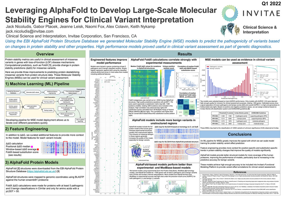 Invitae - 2022_BPS_Leveraging AlphaFold to Develop Large-Scale ...