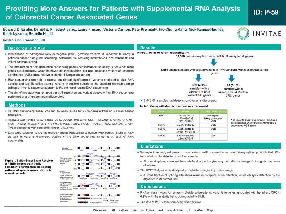 Invitae - 2022_CGA-IGC_Providing More Answers for Patients with ...