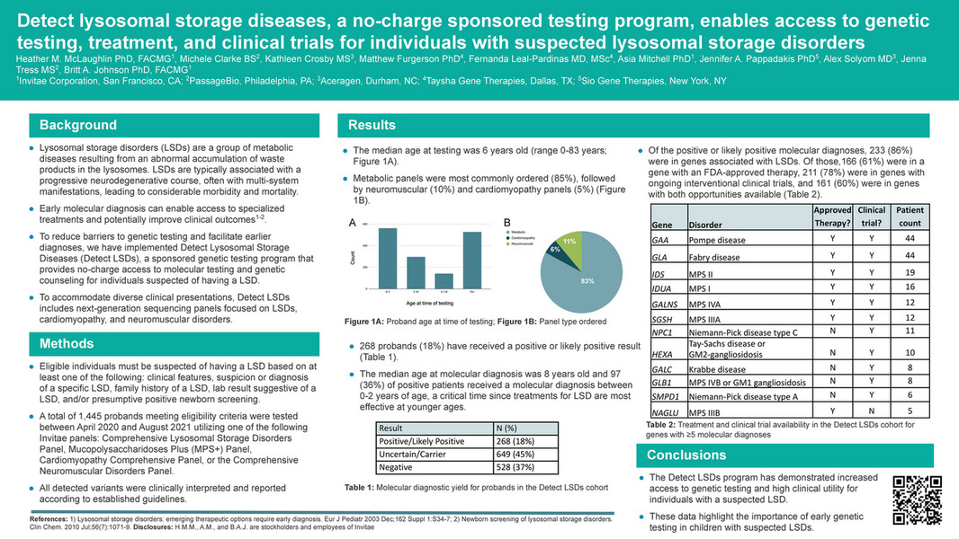 Invitae - 2022_WorldSymposium_Sponsored testing program facilitates ...