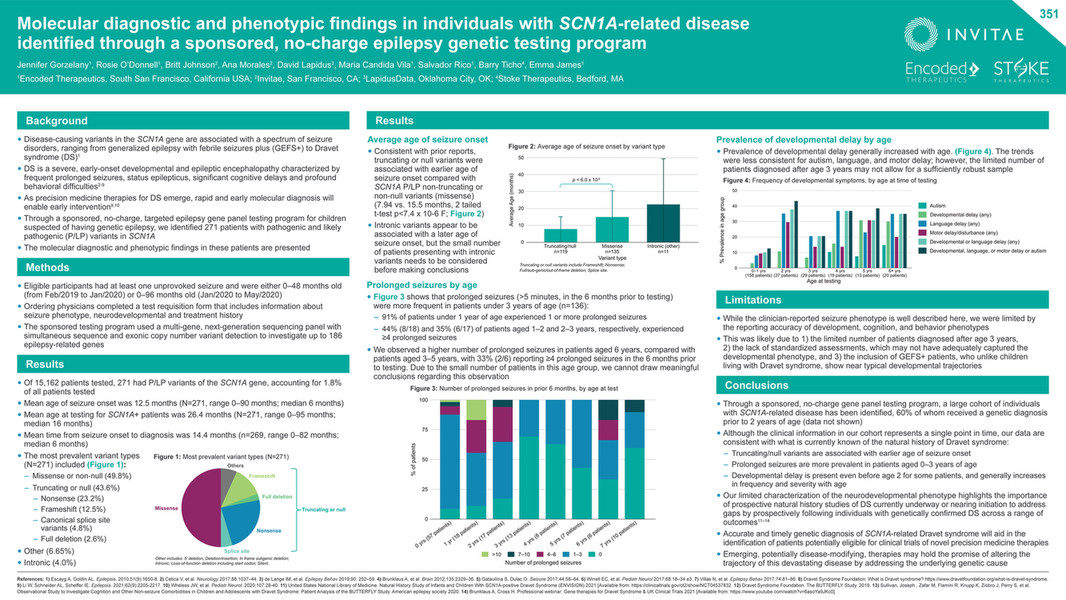 Invitae - 2021_AES_Molecular Diagnostic and Phenotypic Findings in ... Invitae - 2021_AES_Molecular Diagnostic and Phenotypic Findings in ...