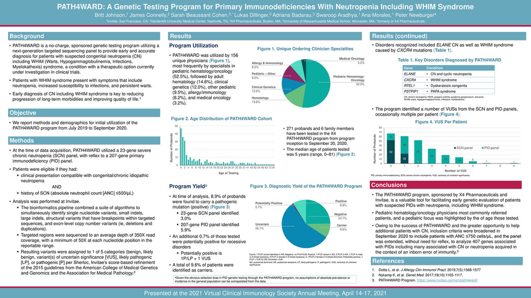 Invitae - 2021_CIS_PATH4WARD: A Genetic Testing Program for Primary ...