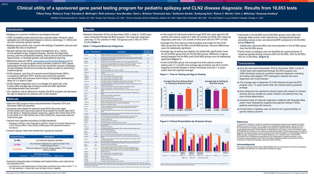 Invitae - 2021_ACMG_Clinical utility of a sponsored gene panel testing ...
