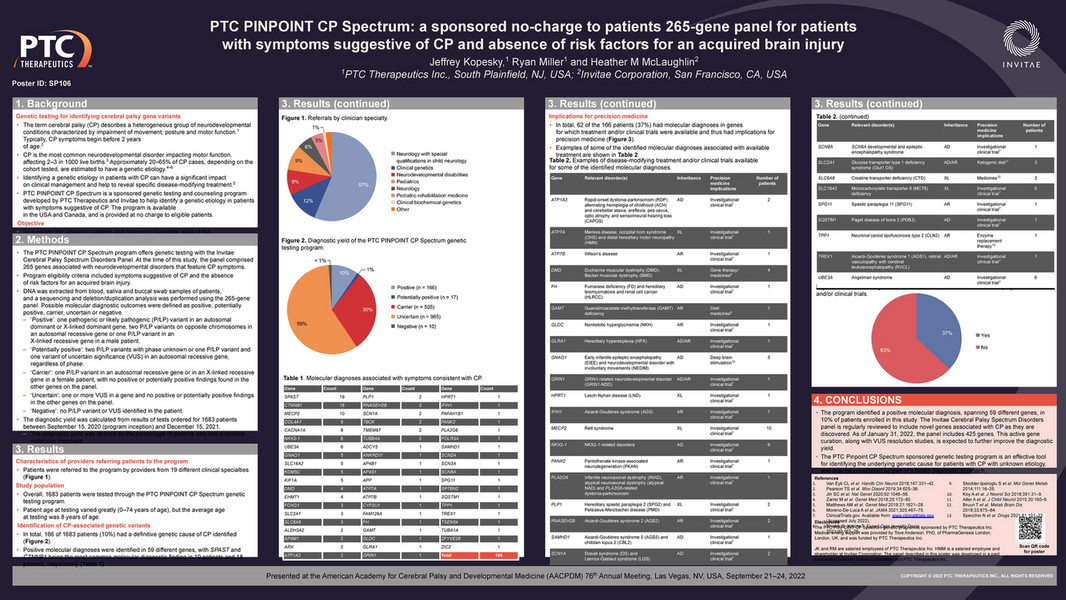 Invitae - 2022_CNS_PTC Pinpoint CP Spectrum: A sponsored no-charge to ...