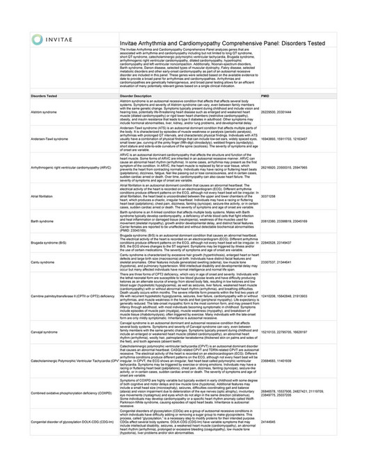 Invitae - Invitae Arrhythmia and Cardiomyopathy Comprehensive Panel ...