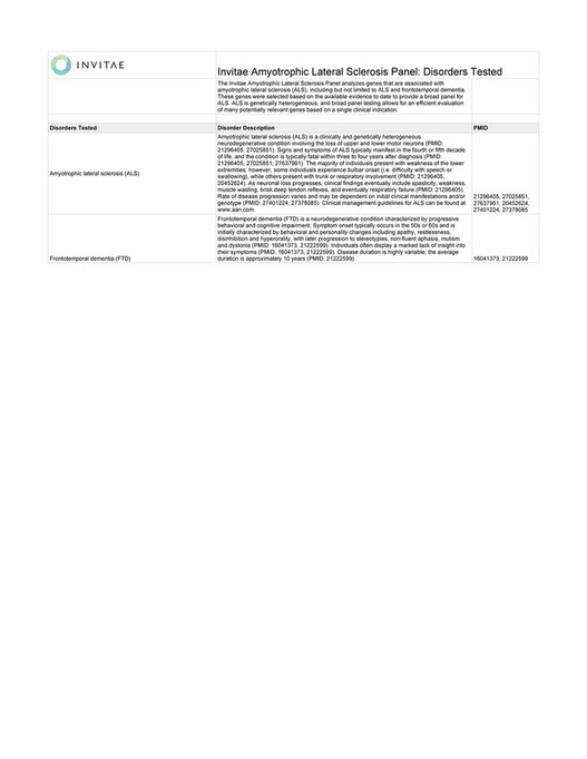 Invitae - Invitae Amyotrophic Lateral Sclerosis Panel - Clinical ...