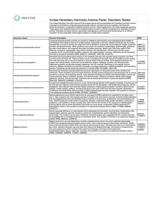 Invitae - Invitae Hereditary Hemolytic Anemia Panel - Clinical ...