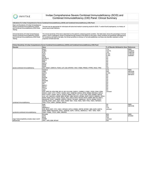 Invitae - Invitae Comprehensive Severe Combined Immunodeficiency (SCID ...