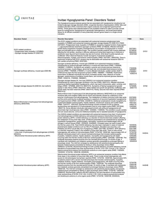 Invitae - Invitae Hypoglycemia Panel - Clinical Description - Page 7