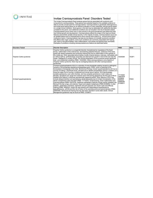 Invitae - Invitae Craniosynostosis Panel - Clinical Description - Page 5