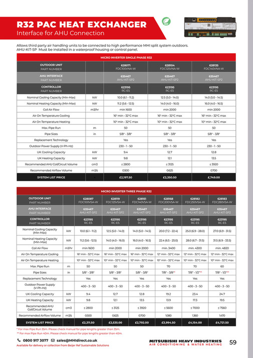 MHI Splits Catalogue - Page 56-57