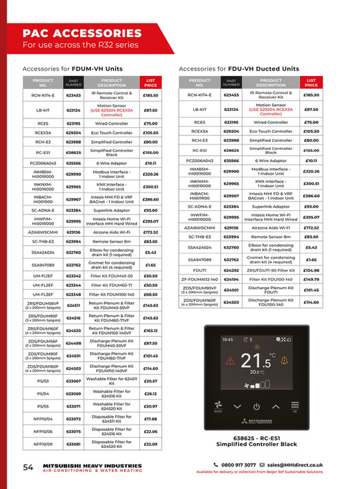 MHI Splits Catalogue - Page 56-57