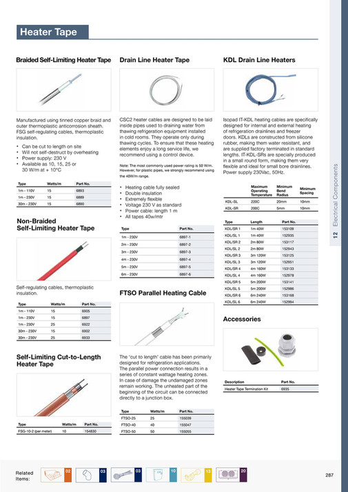 Dean & Wood - The Engineers Bible - Page 288-289