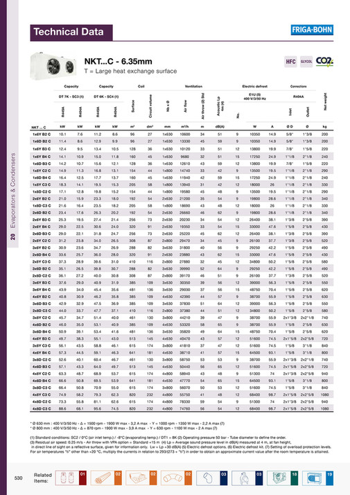 Dean & Wood - The Engineers Bible - Page 528-529