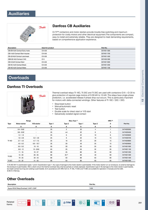 Dean & Wood - The Engineers Bible - Page 288-289