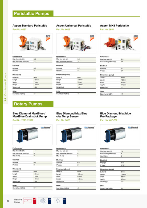 Dean & Wood - The Engineers Bible - Page 86-87