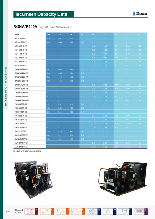 Dean & Wood - The Engineers Bible - Page 416-417