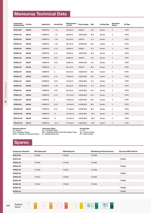 Dean & Wood - The Engineers Bible - Page 378-379