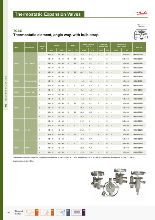 Dean & Wood - The Engineers Bible - Page 158-159