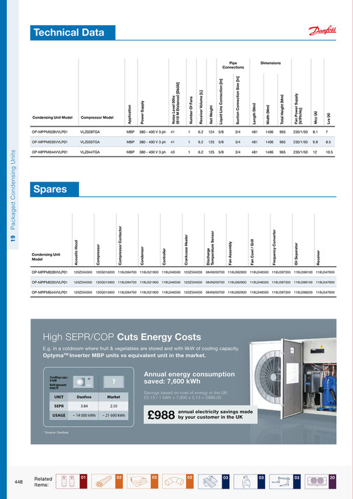 Dean & Wood - The Engineers Bible - Page 448-449