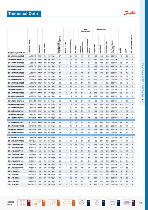 Dean & Wood - The Engineers Bible - Page 442-443