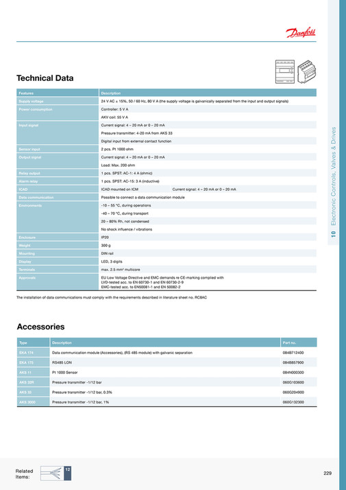 Dean & Wood - The Engineers Bible - Page 228-229