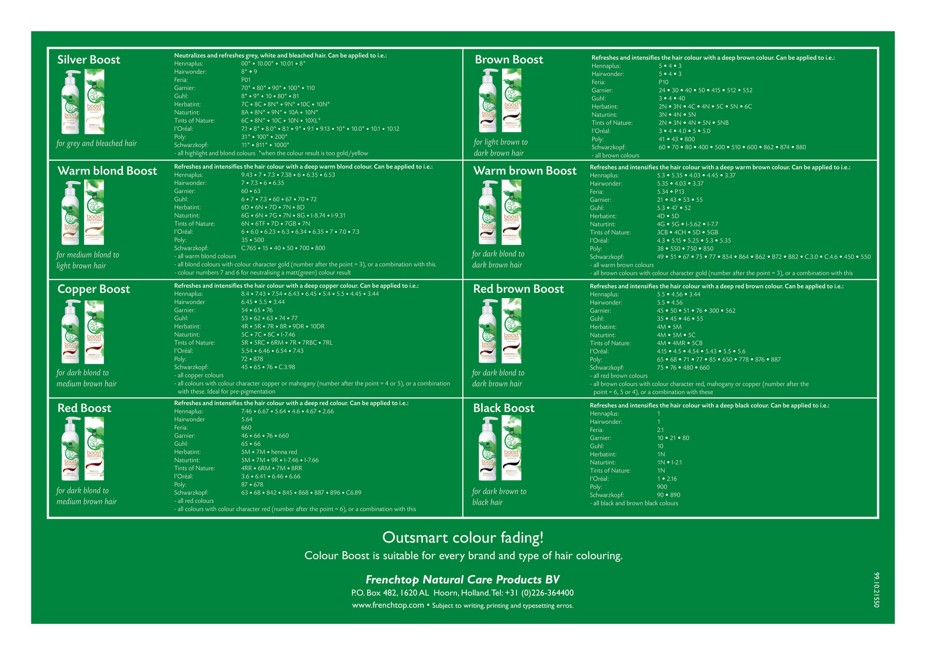 Frenchtop Natural Care Products BV - Hennaplus Colour Boost Advice ...