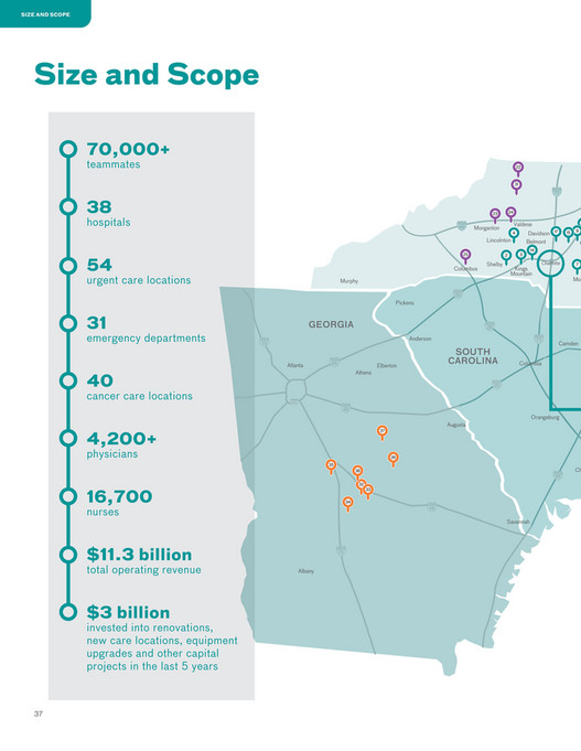 Atrium Health - Atrium Health 2020 Annual Report - Page 40-41