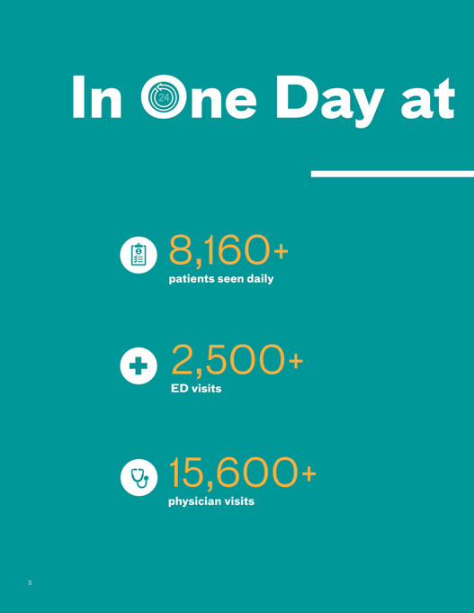 Atrium Health - Atrium Health 2020 Annual Report - Page 6-7