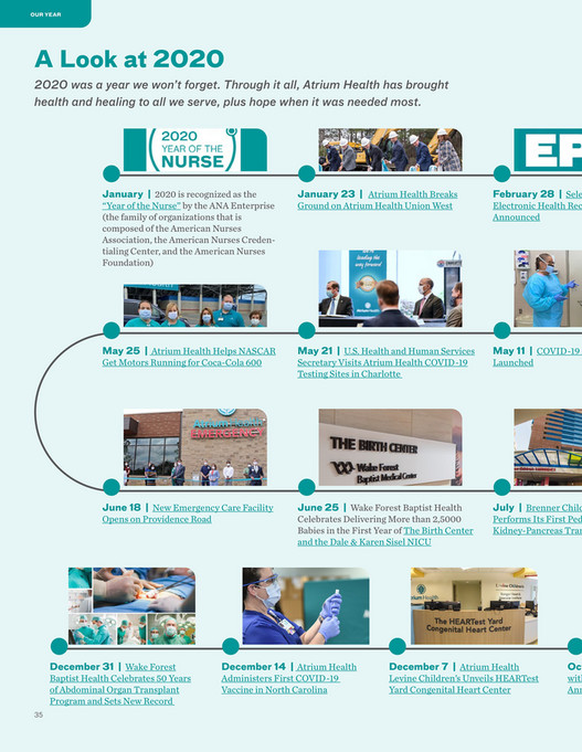 Atrium Health - Atrium Health 2020 Annual Report - Page 38-39
