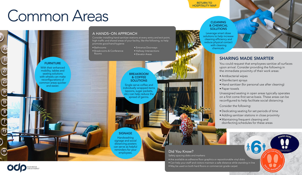 Back to Business - Hospitality - Page 7