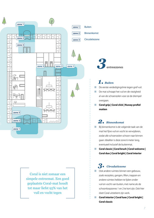 Coral digitaal stalenboek - Forbo Flooring NL - Pagina 6-7