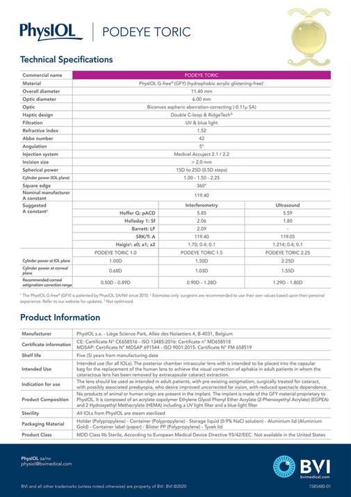 BVI Medical - PODEYE TORIC brochure - Page 4