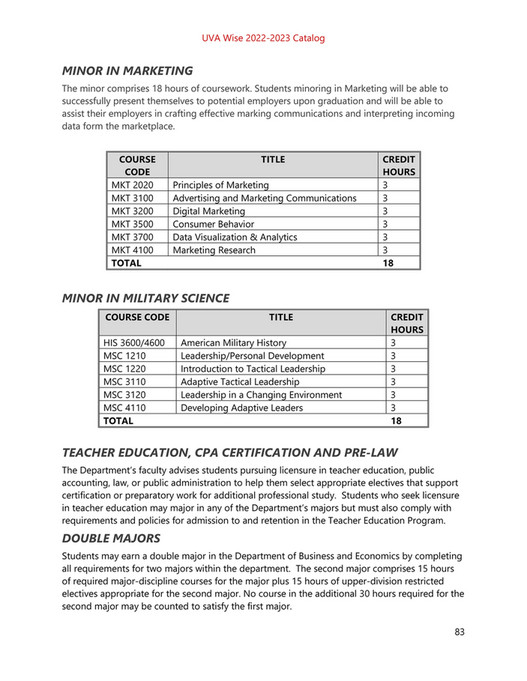 University of Virginia's College at Wise - College Catalog 2022-2023 ...