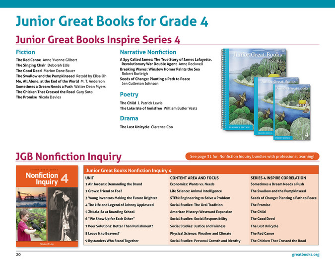Great Books Foundation - Junior Great Books K–8 Catalog 2025-26 - Page ...