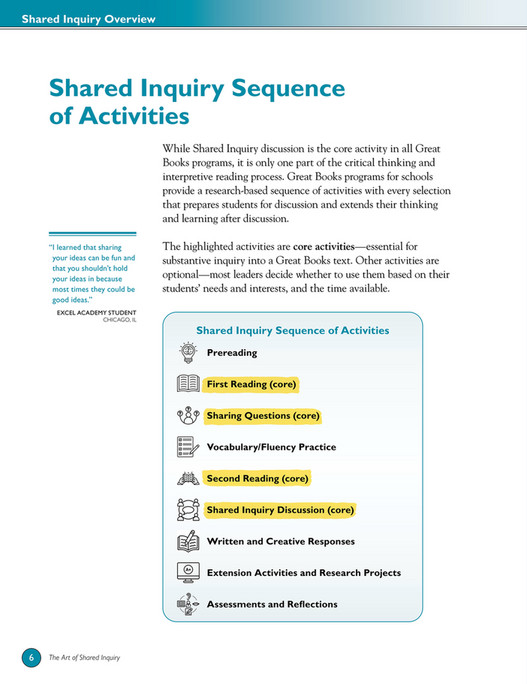 Great Books Foundation - Art of Shared Inquiry - Fourth Edition - Page ...