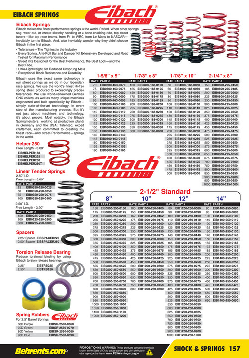 Behrent's Performance Warehouse Master Parts Catalog 2024 - Page 158-159