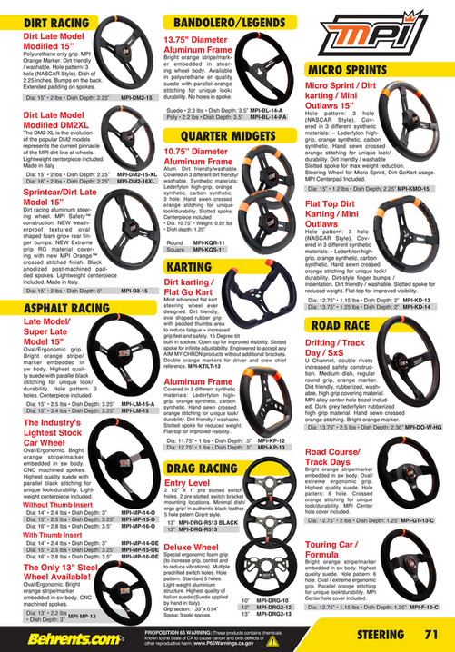 Behrent's Performance Warehouse Master Parts Catalog 2024 - Page 70-71