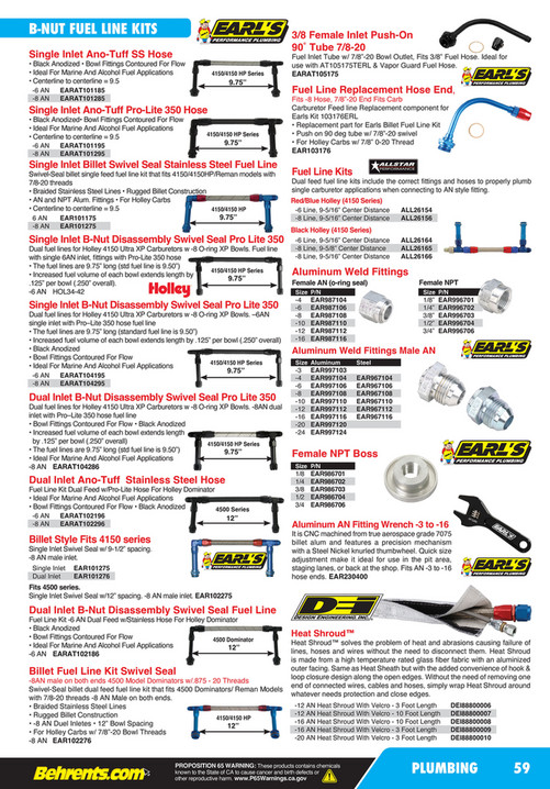 Behrent's Performance Warehouse Master Parts Catalog 2024 - Page 58-59
