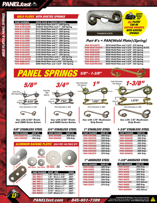 Behrent's Performance Warehouse - 2025 PANELfast Catalog by Behrent's ...