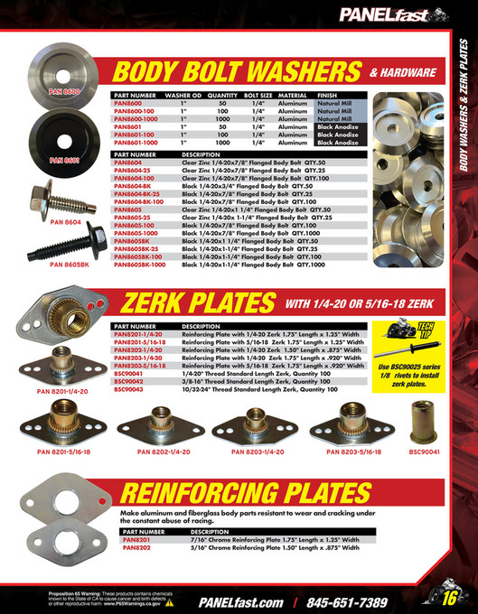 Behrent's Performance Warehouse - 2024 PANELfast Catalog by Behrent's ...