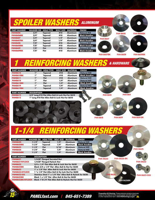Behrent's Performance Warehouse - 2024 PANELfast Catalog by Behrent's ...