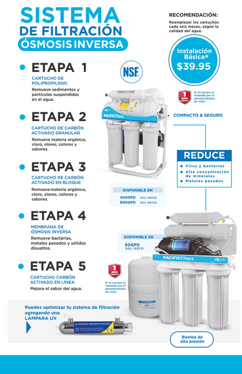 Vidri - Flyer Filtros Osmosis Inversa Pacific FIlters - Página 3