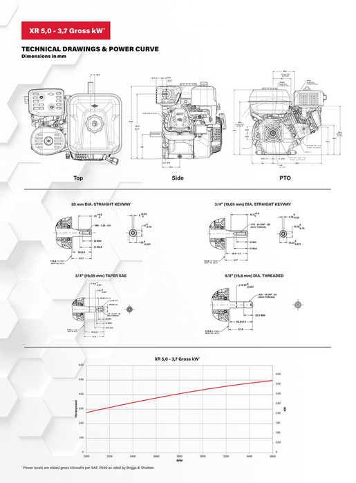 Briggs & Stratton LLC - XR Engine Specifications Brochure - Page 4-5